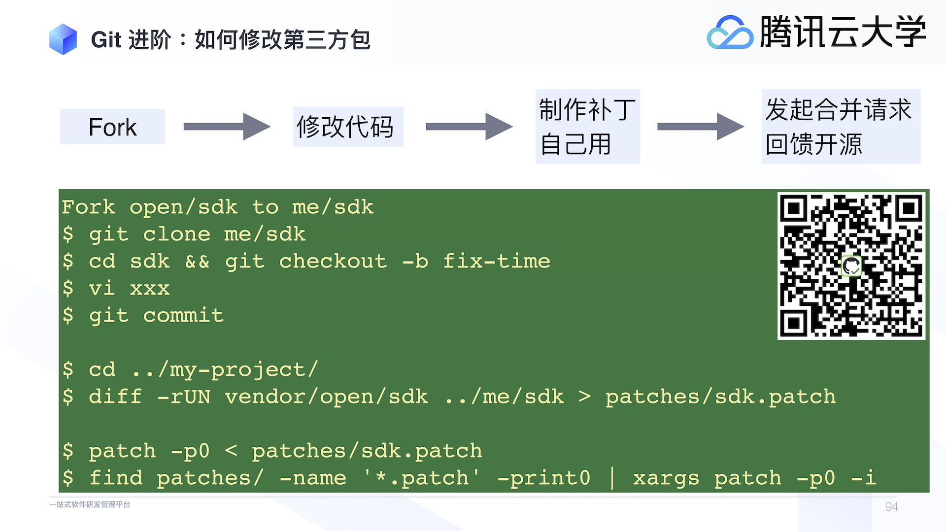 Coding Devops 代码质量实战系列第二课:php 项目代码规范实战 Coding 洞见